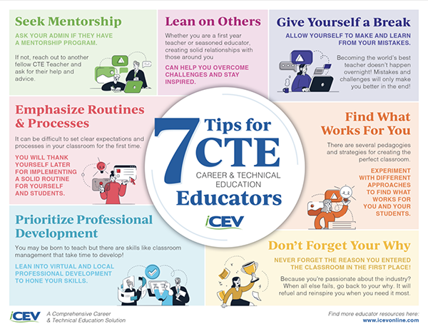 7 Tips for CTE Teachers