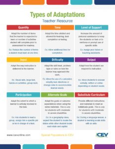 Special Populations & iCEV: Accommodations, Adaptations & Modifications