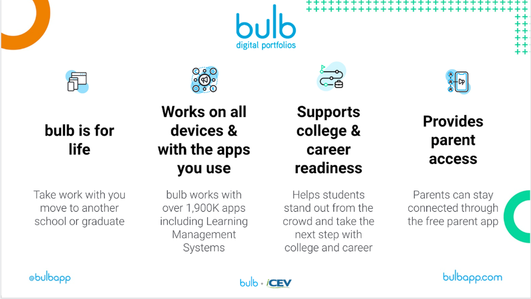 bulb + iCEV: Not Just an Online Portfolio