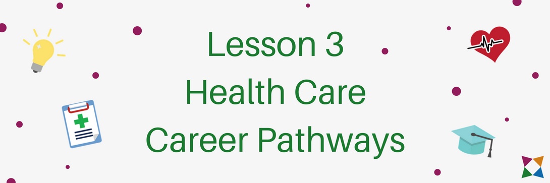 How to Teach Health Science Career Exploration in Middle School