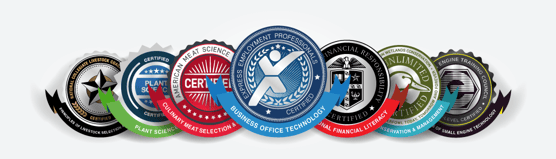What Is A Digital Badge, and How Does It Help My Certification Earners?