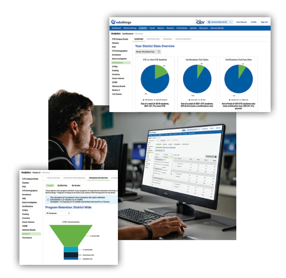 CTE Curriculum & Solutions for North Dakota Districts