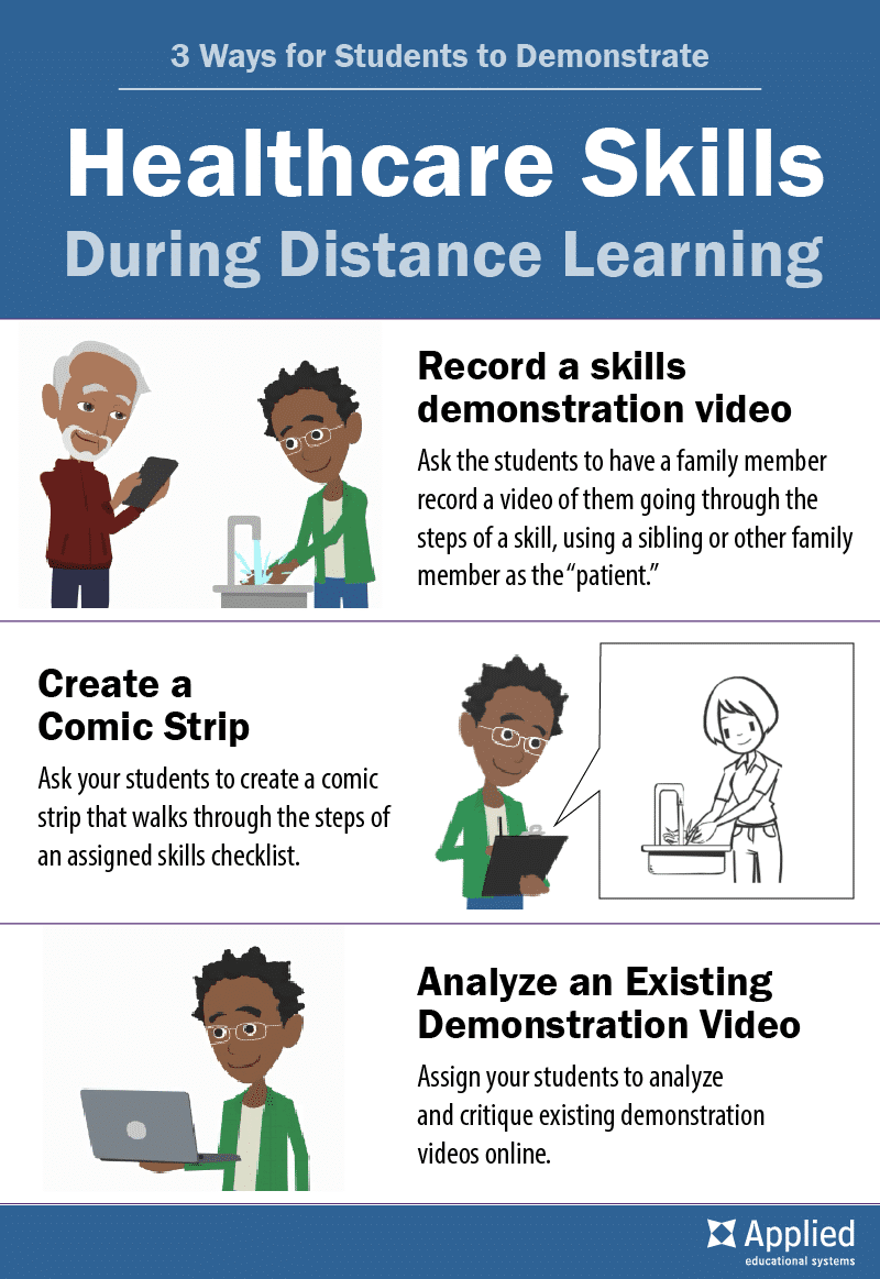 3 Ways for Students to Demonstrate Healthcare Skills During Distance ...
