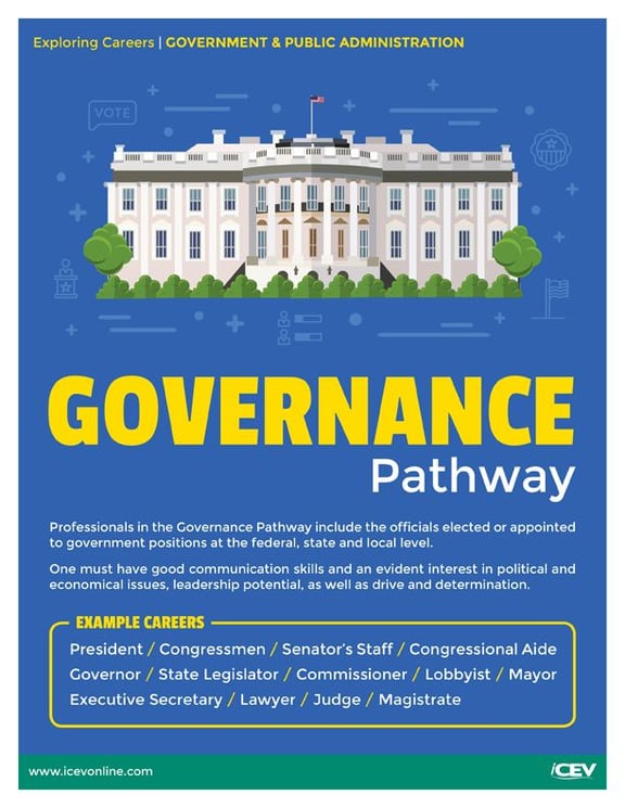 Exploring Careers: Government & Public Administration