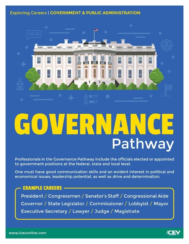 Exploring Careers: Government & Public Administration