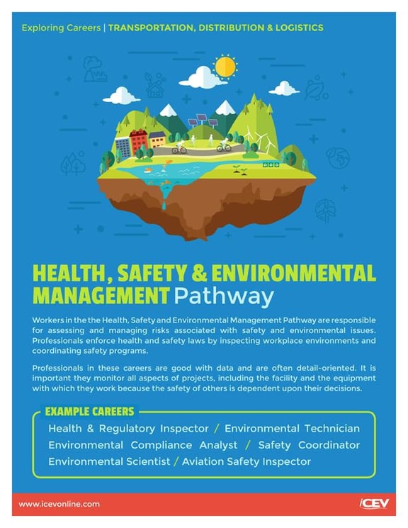 Exploring Careers: Transportation, Distribution & Logistics