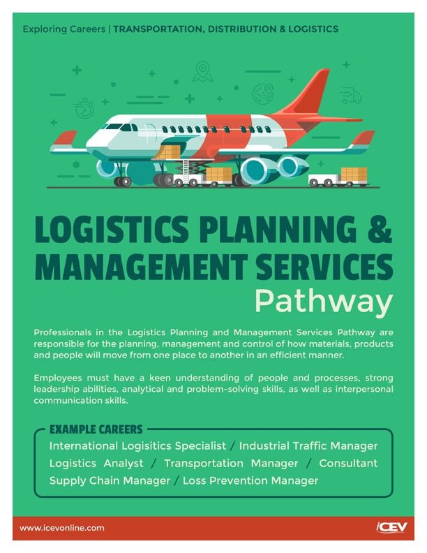 Exploring Careers: Transportation, Distribution & Logistics