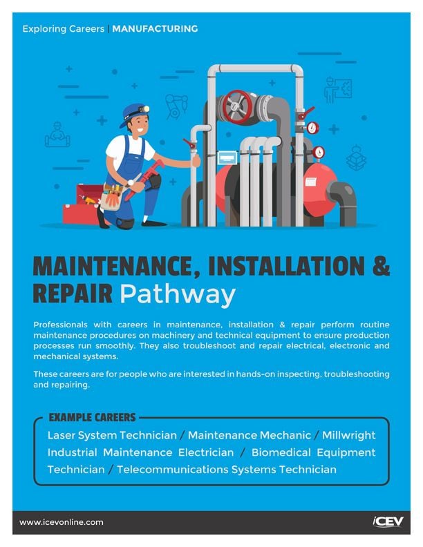 Exploring Careers: Manufacturing