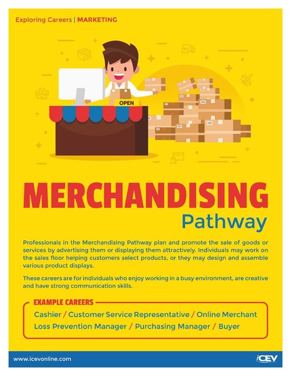 Exploring Careers: Marketing