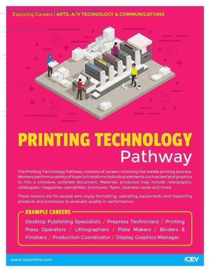 Exploring Careers: Arts, A/V Technology & Communication
