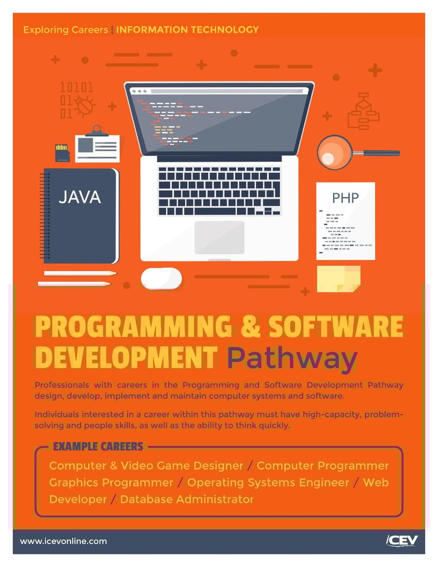 [POWER] iCEV Exploring Careers: Information Technology