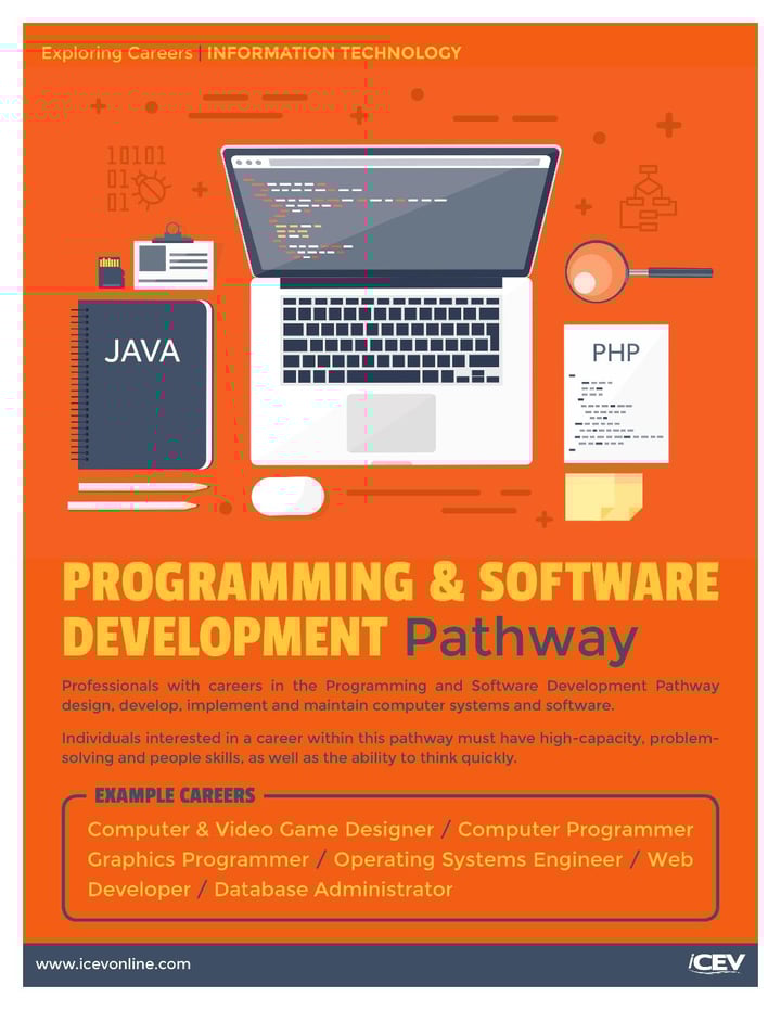 [POWER] iCEV Exploring Careers: Information Technology