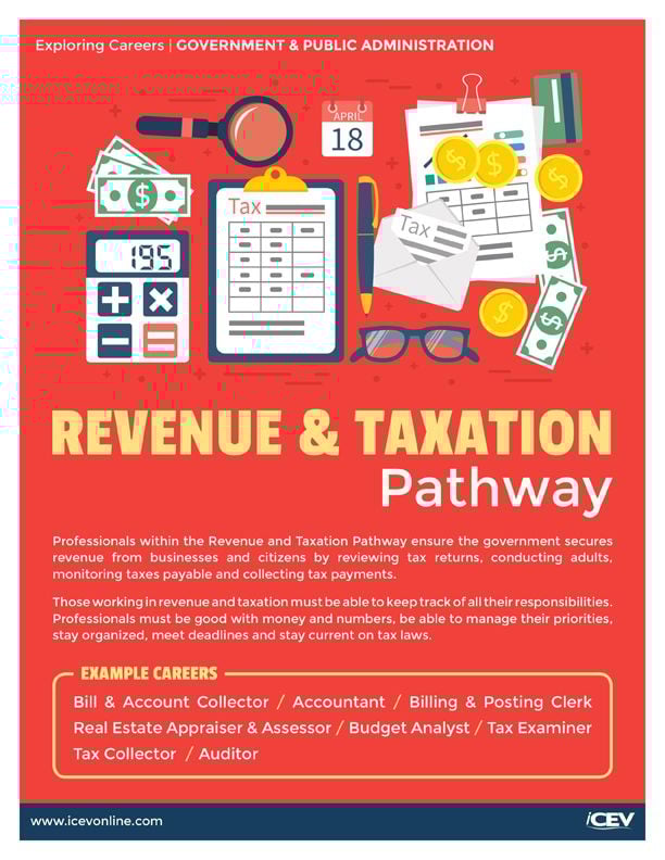 Exploring Careers: Government & Public Administration