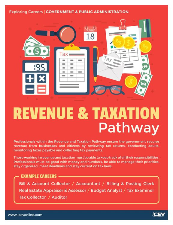 Exploring Careers: Government & Public Administration