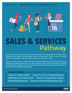 Exploring Careers: Transportation, Distribution & Logistics