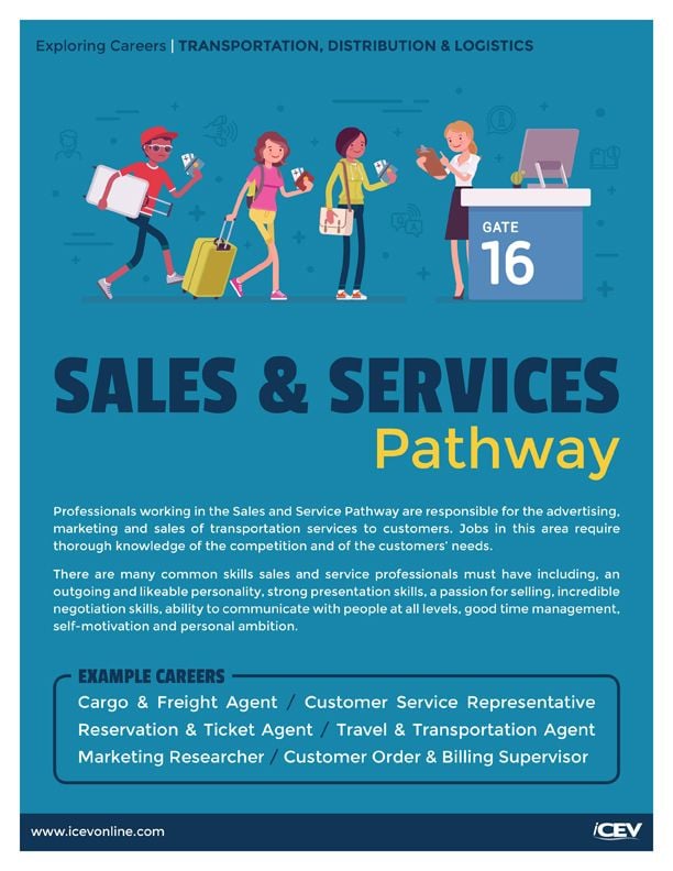 Exploring Careers: Transportation, Distribution & Logistics