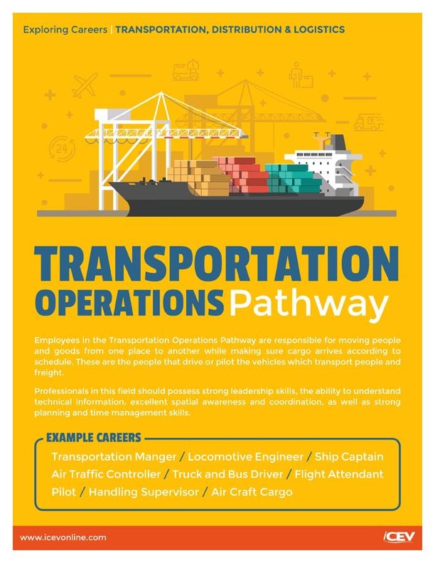 Exploring Careers: Transportation, Distribution & Logistics