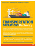 Exploring Careers: Transportation, Distribution & Logistics