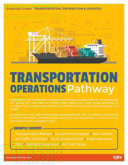 Exploring Careers: Transportation, Distribution & Logistics