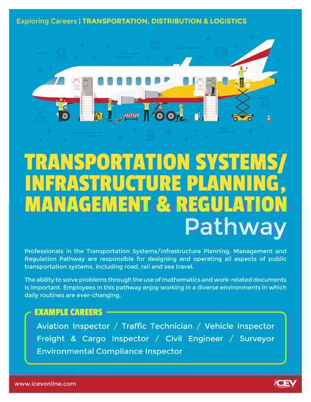 Exploring Careers: Transportation, Distribution & Logistics