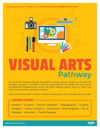 Exploring Careers: Arts, A/V Technology & Communication