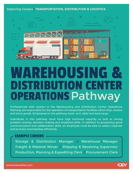 Exploring Careers: Transportation, Distribution & Logistics
