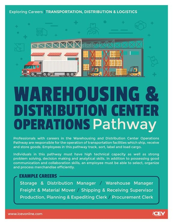 Exploring Careers: Transportation, Distribution & Logistics