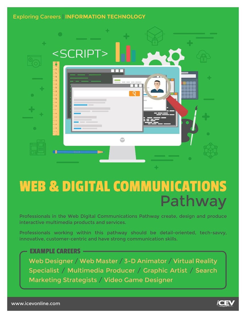 [POWER] iCEV Exploring Careers: Information Technology