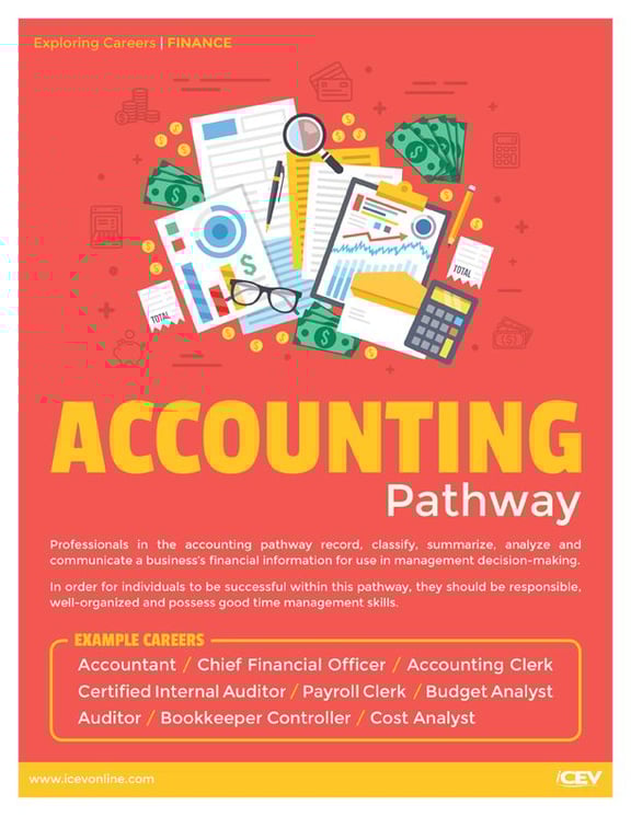 Exploring Careers: Finance