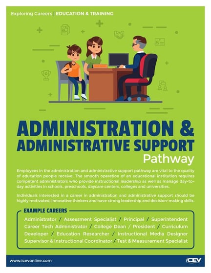 Exploring Careers: Education & Training