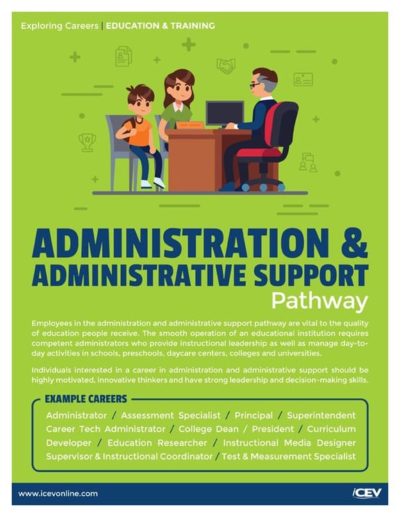 Exploring Careers: Education & Training