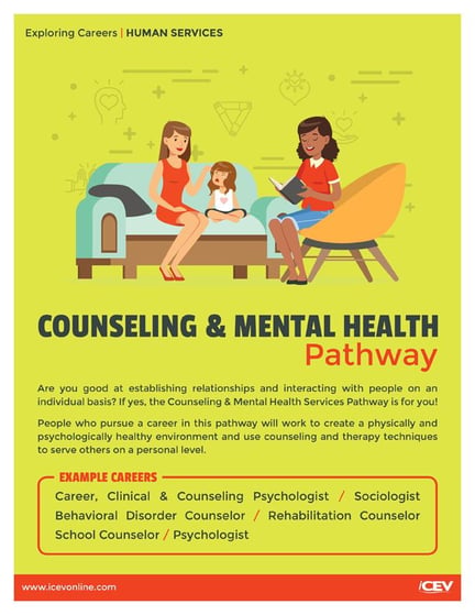 Exploring Careers: Human Services