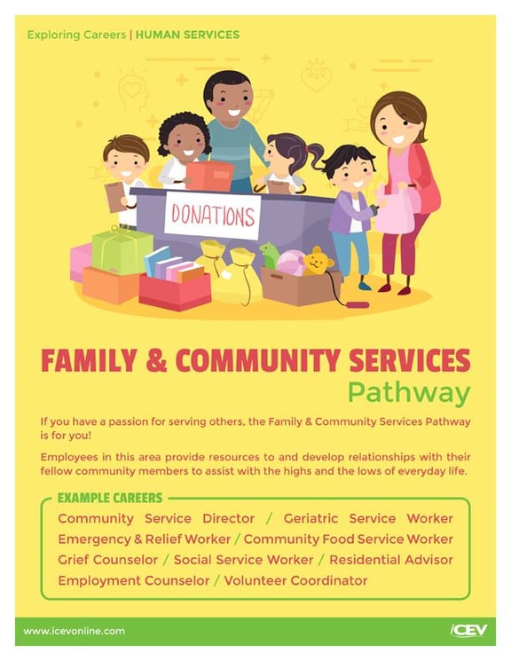 Exploring Careers: Human Services