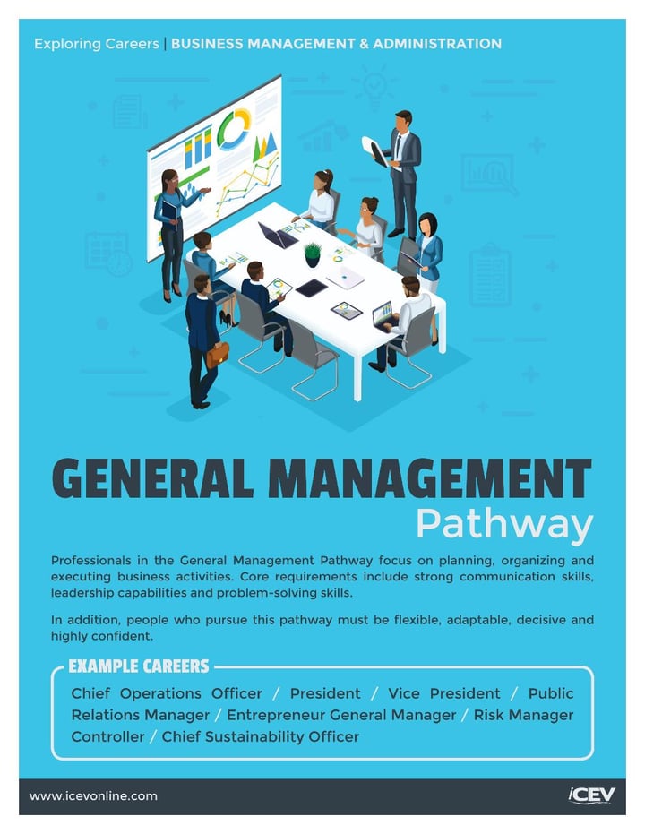 Exploring Careers: Business Management & Administration