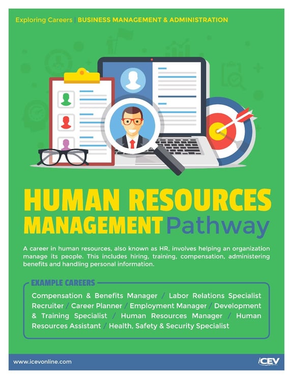 Exploring Careers: Business Management & Administration