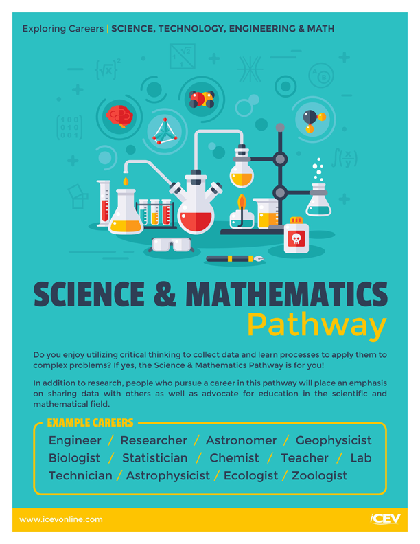 Exploring Careers: Science, Technology, Engineering & Mathematics
