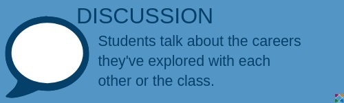 What Is Career Exploration & How Do You Teach It?