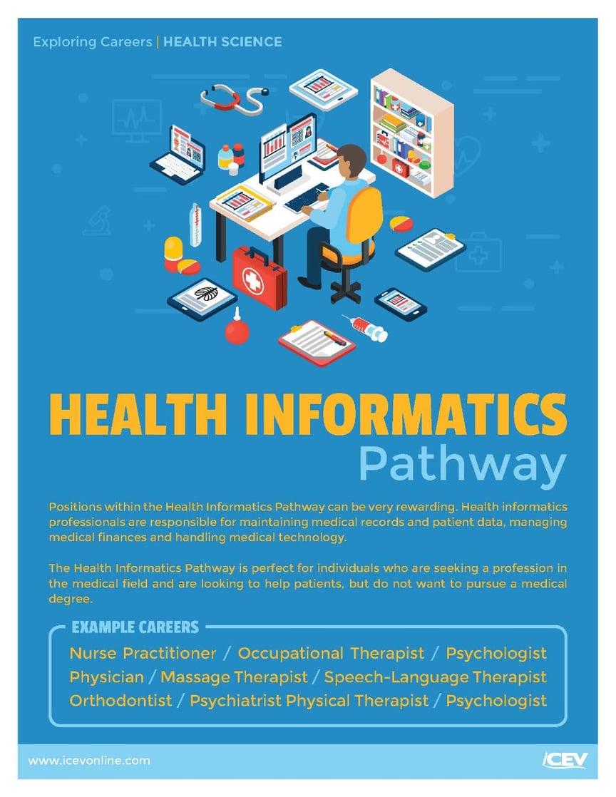 Exploring Careers: Health Science