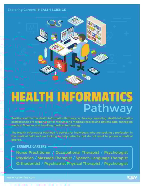 Exploring Careers: Health Science