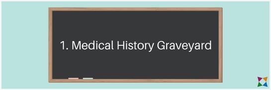 4 Best History of Healthcare Activities for High School