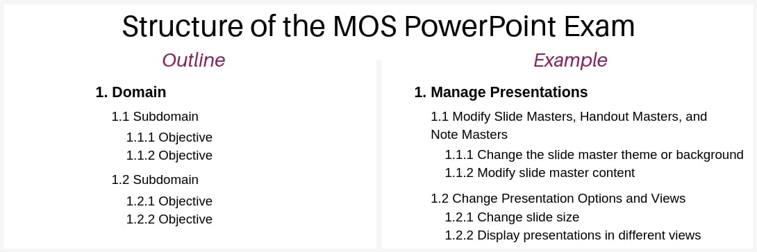 What’s New with the 2019 MOS PowerPoint Certification Exam?