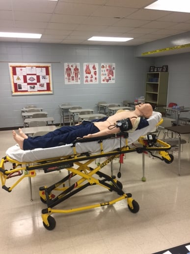 Work-Based Learning vs. Simulated Work-Based Learning vs. Community ...