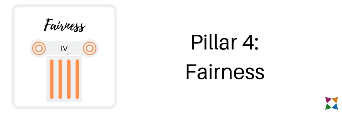 How to Teach the 6 Pillars of Character in Middle School