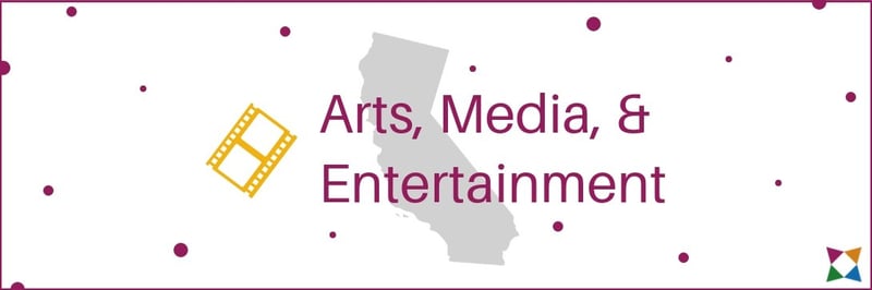 What are the California CTE Career Pathways?