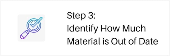 How to Fix Outdated Business Curriculum in 4 Easy Steps