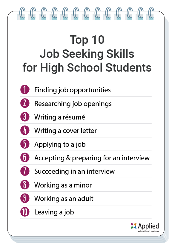 Top 10 Job Seeking Skills to Teach High School Students